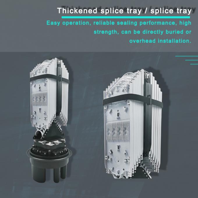 Waterproof IP68 288 Core FTTH Dome Fiber Optic Closure Telecom ...