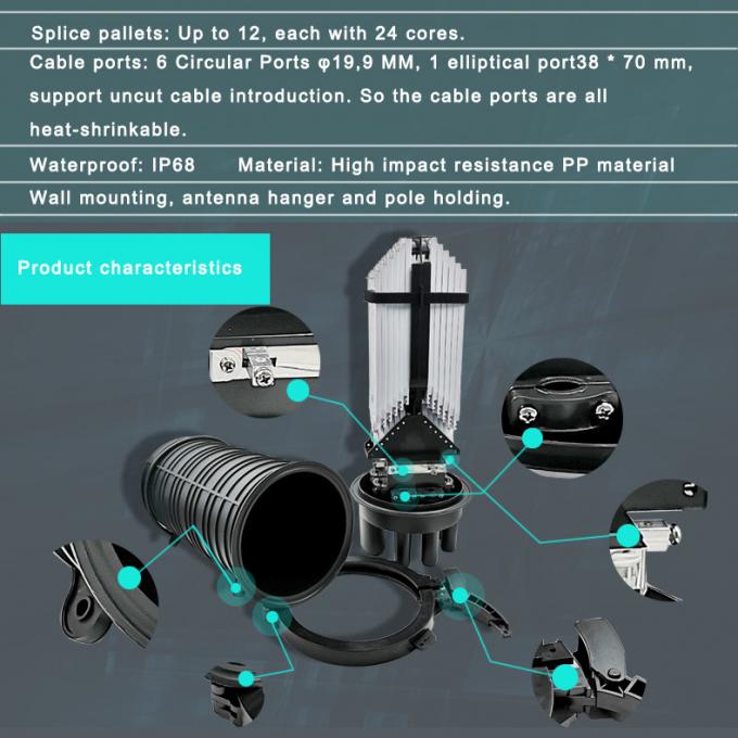 Waterproof IP68 576 Core FTTH Dome Fiber Optic Closure Telecom Operators